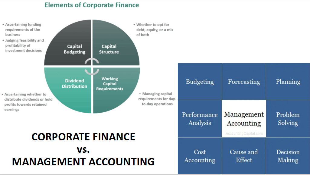 Corporate Finance vs. Management Accounting