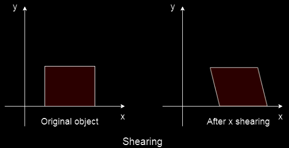 Mini: The Matrix - by Xor - GM Shaders