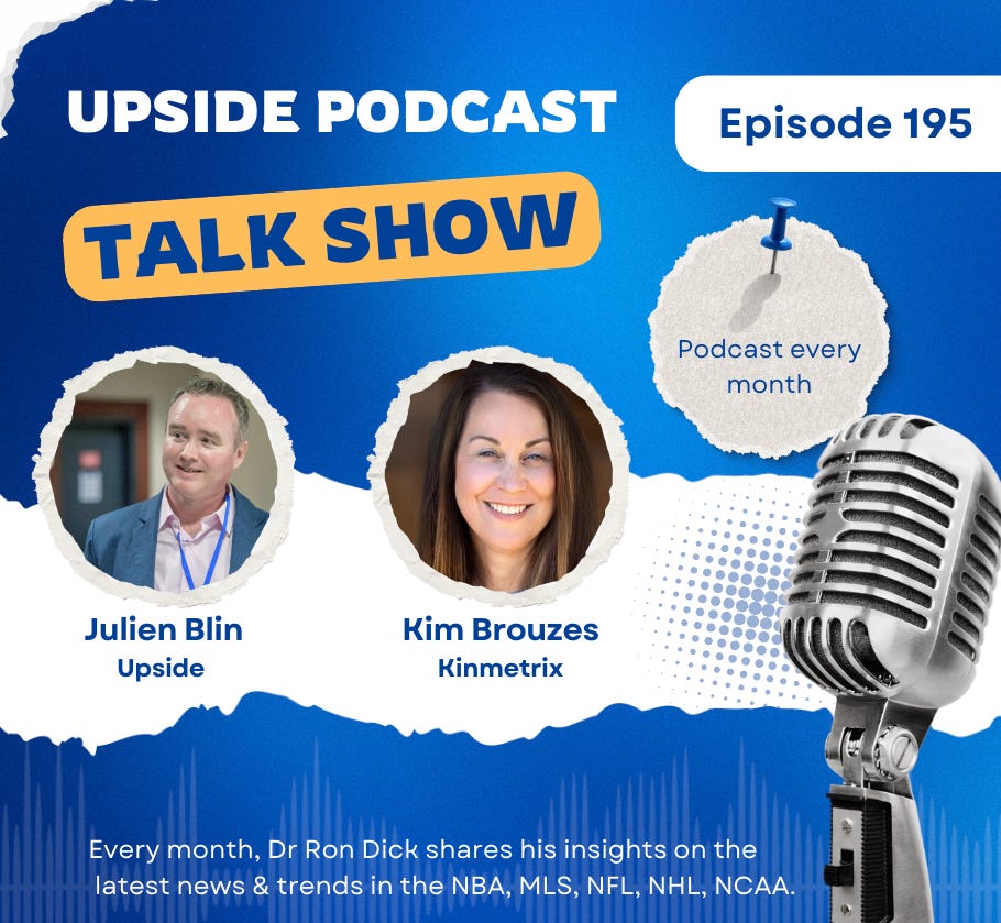 ⭐Upside Chat with Kim Brouzes, CEO of Kinmetrix, a Company that Built a ...