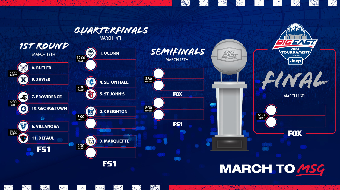 Happy Champ Week!!! - by Bracket Bound - Bracket’s Substack