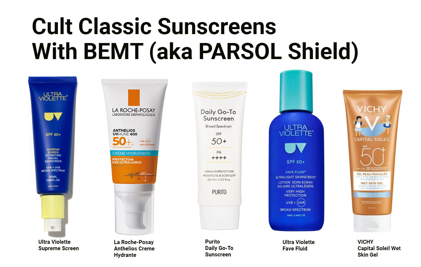 Is the FDA banning chemical sunscreen?