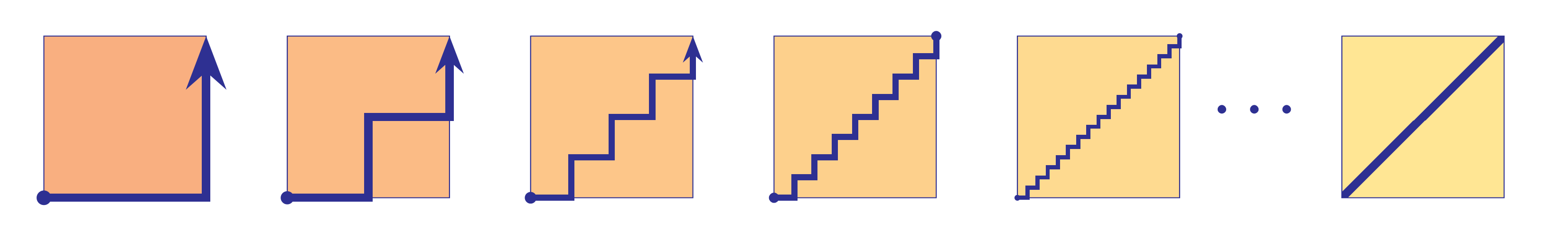 The infinite coastline paradox - by Joel David Hamkins
