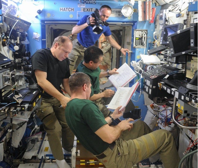 Optimising Human Performance in Space: From Theory to Practice