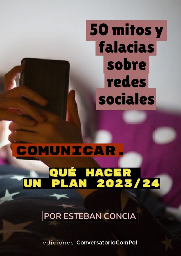 Comunicar 2024 - by Esteban Concia - Comunicación