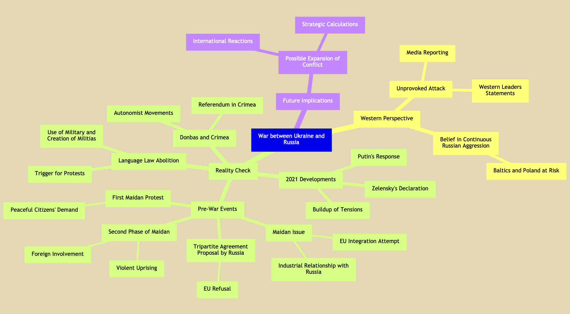 [LLM] over "Col. Jacques Baud: the TRUE Origins of the Russia/Ukraine War"