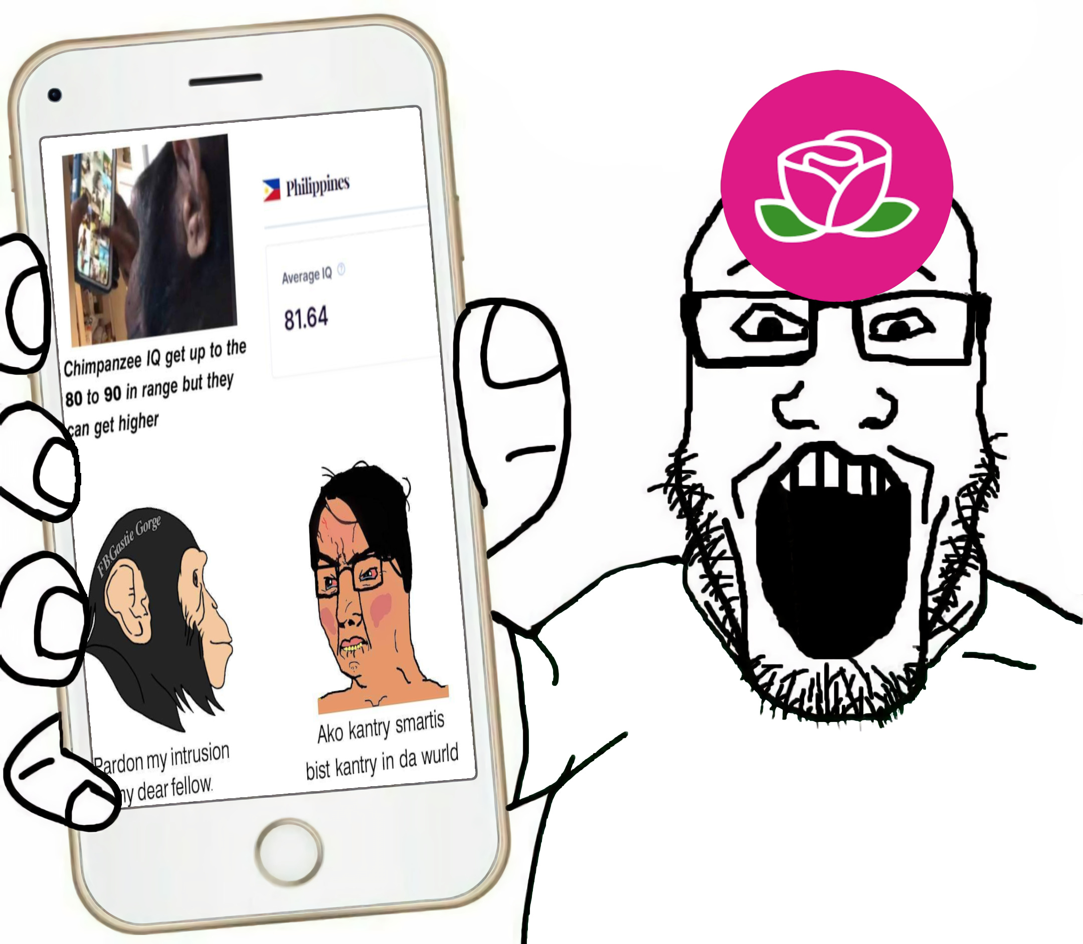 The Philippine National IQ Question - by Fellglow Keep