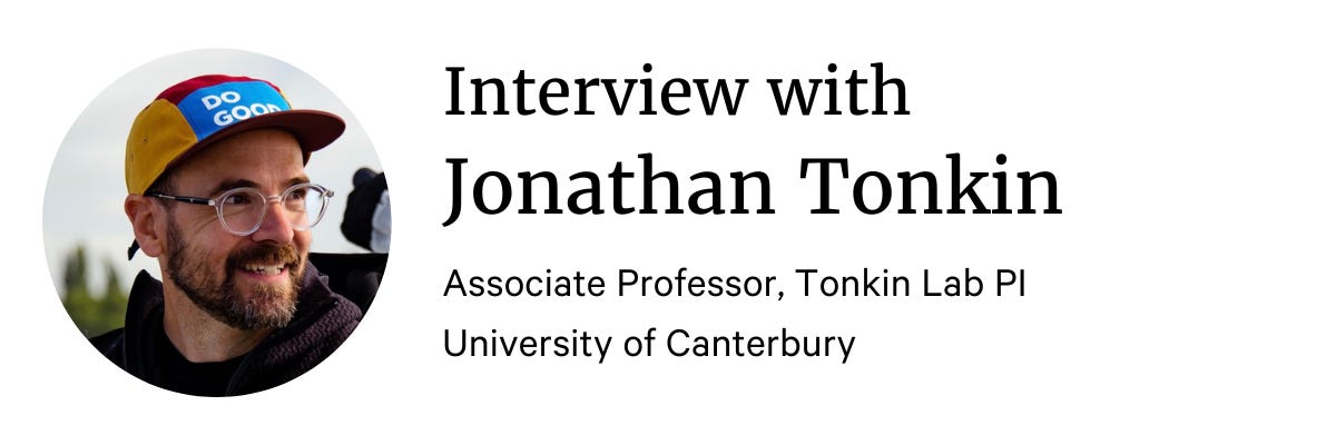 Should you be doing science or sharing it?