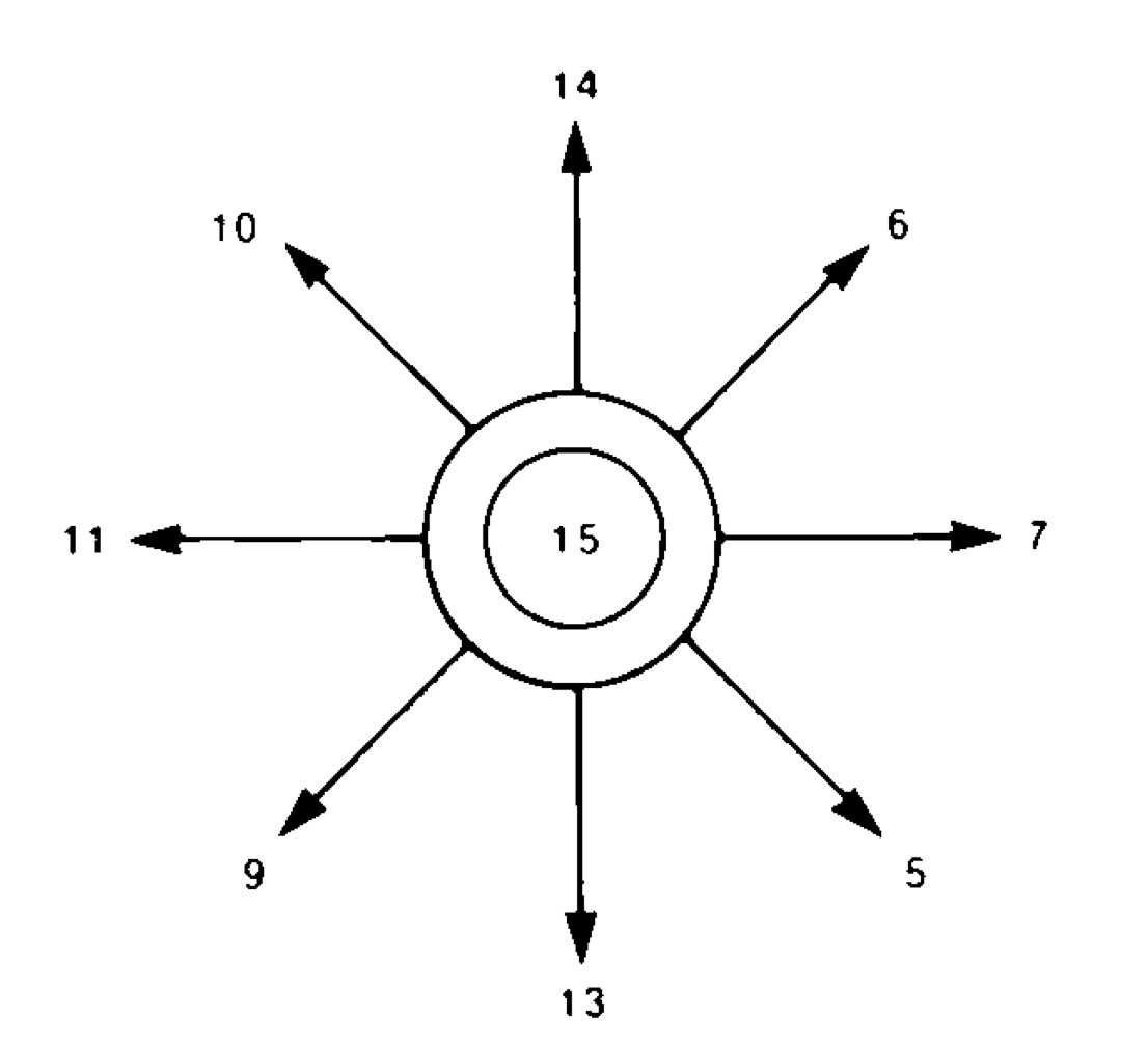 Retro Joysticks and Game Controllers - by Paul Lefebvre