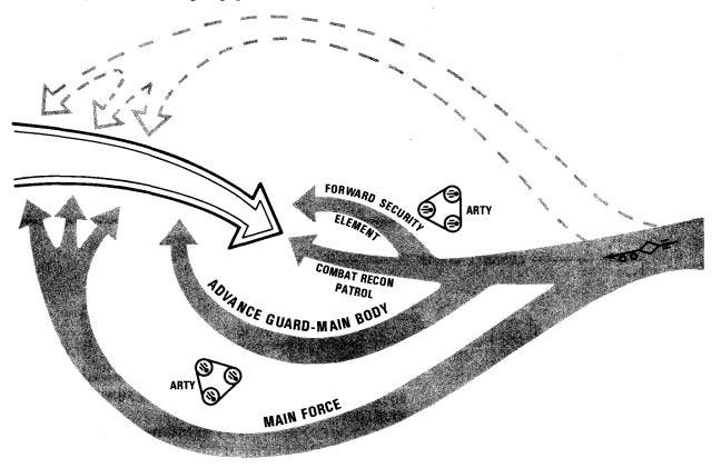 Charging the Brick Wall: The Problem of Deployment in the Face of a ...