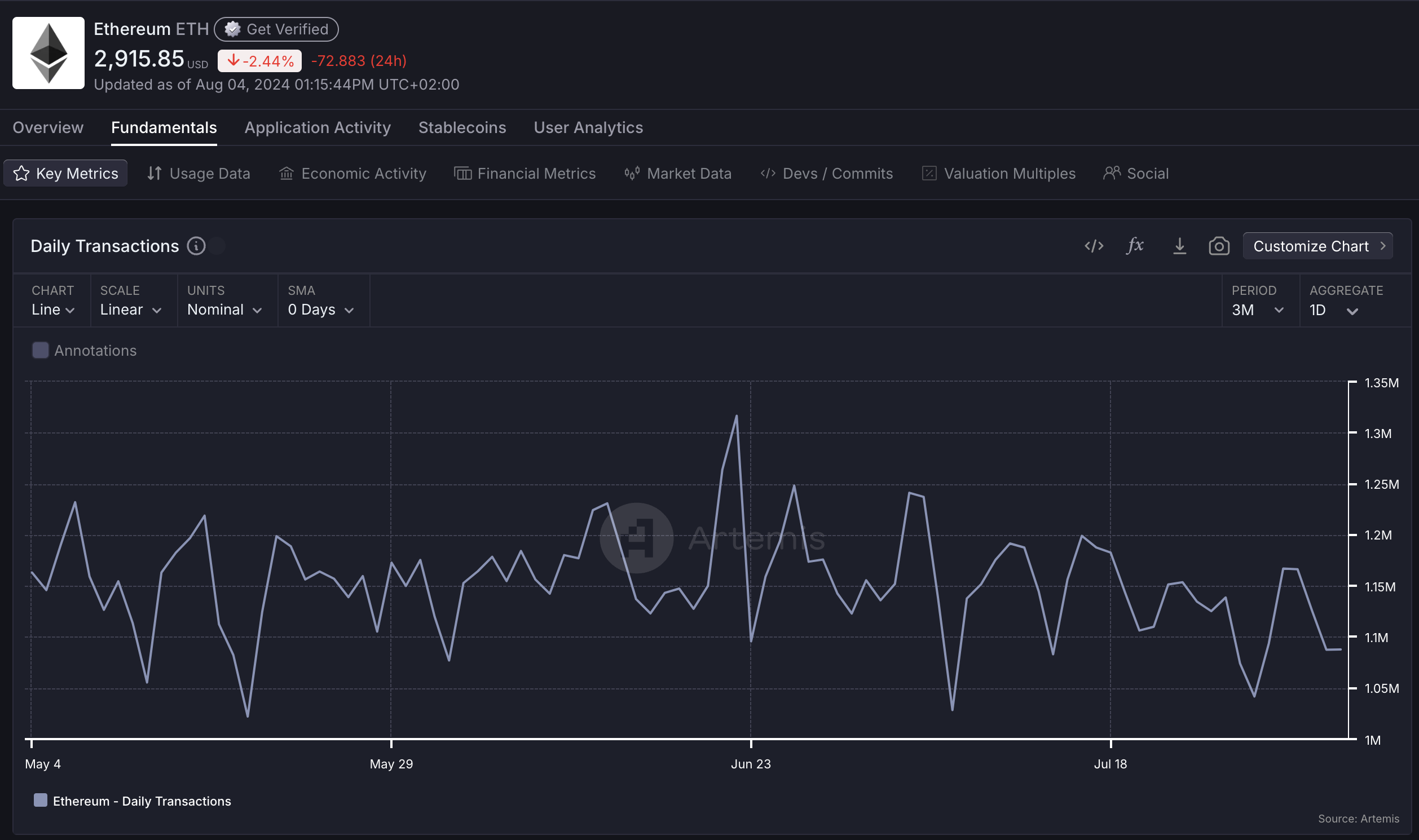 #66 - WEB3 Y LIBERTAD - by Cripto Willy - Web3 y Libertad