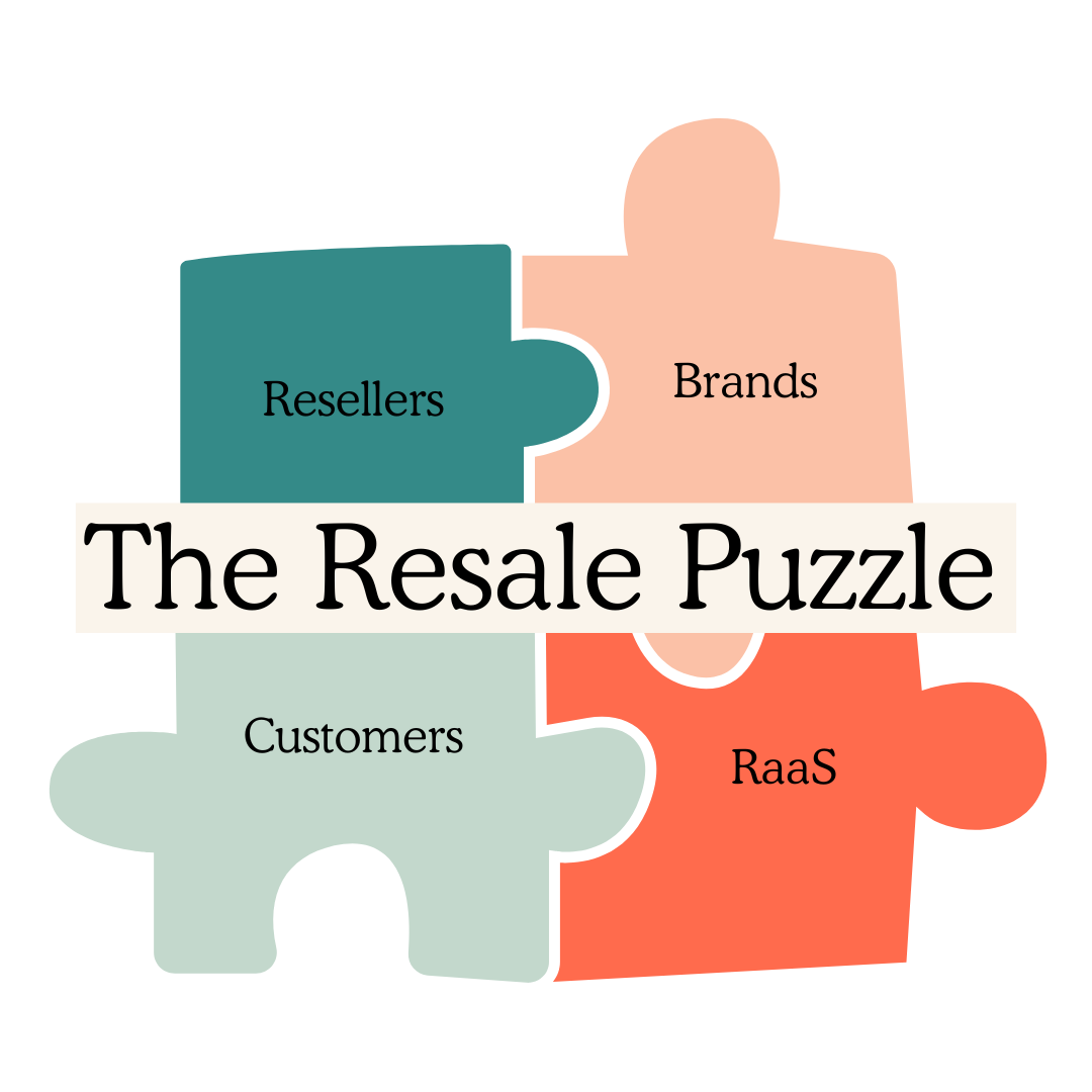 Part 1: How Thrift and Consignment Stores Started The Resale Revolution