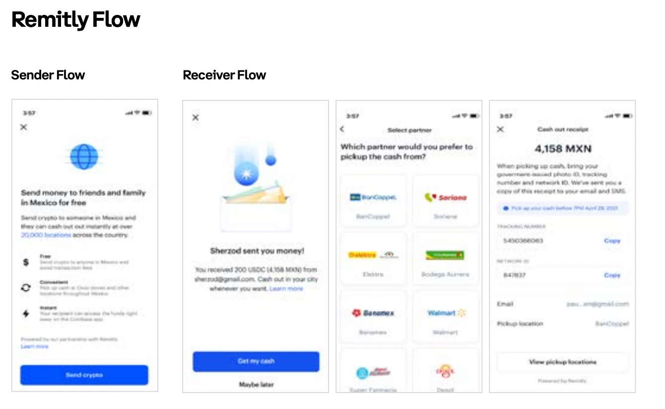 Fintechs & Stablecoins : The perfect (arranged) marriage