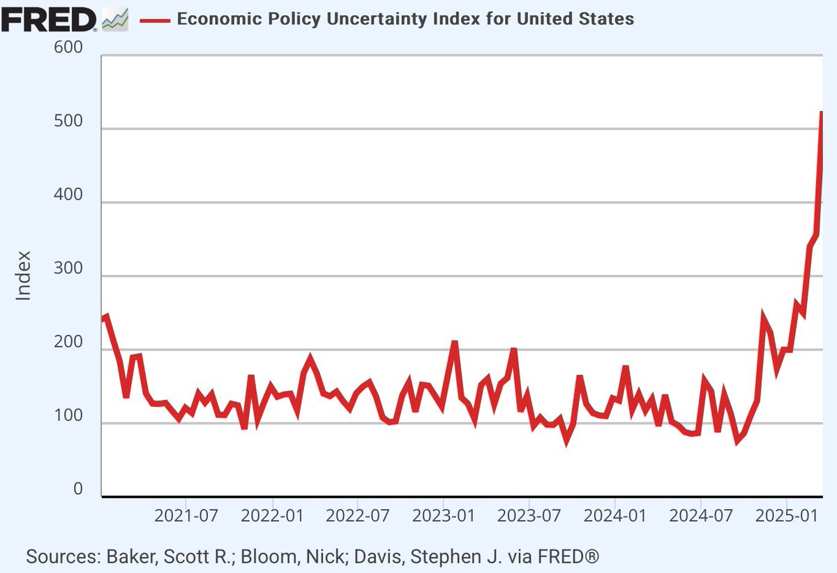 The Parallel Economy - by kyla scanlon - Kyla’s Newsletter