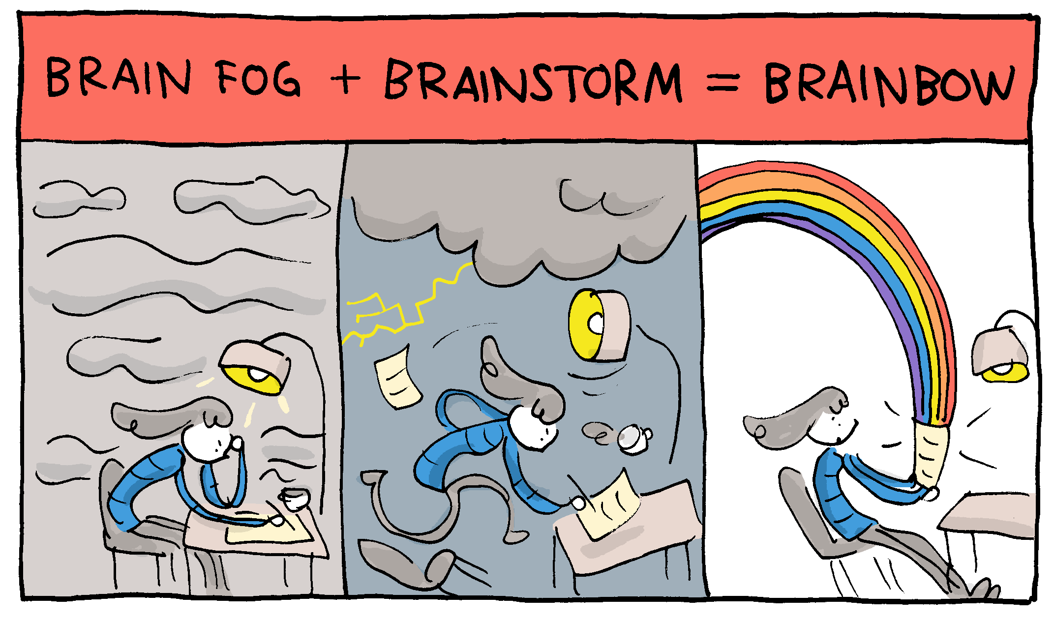 12 Rules for Creativity - by Grant Snider