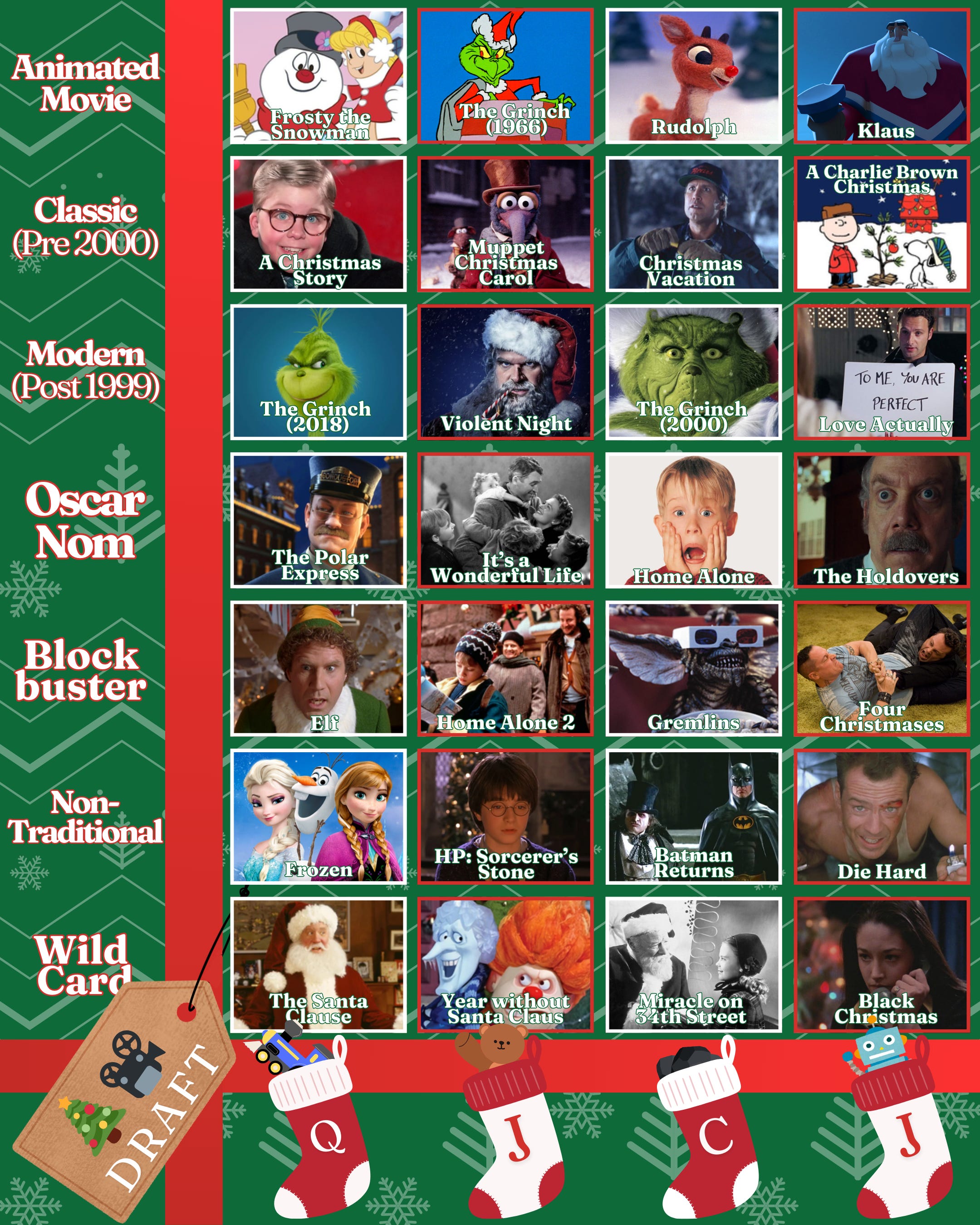Podcast: The Rough Cut Retrospective - Christmas Movie Draft