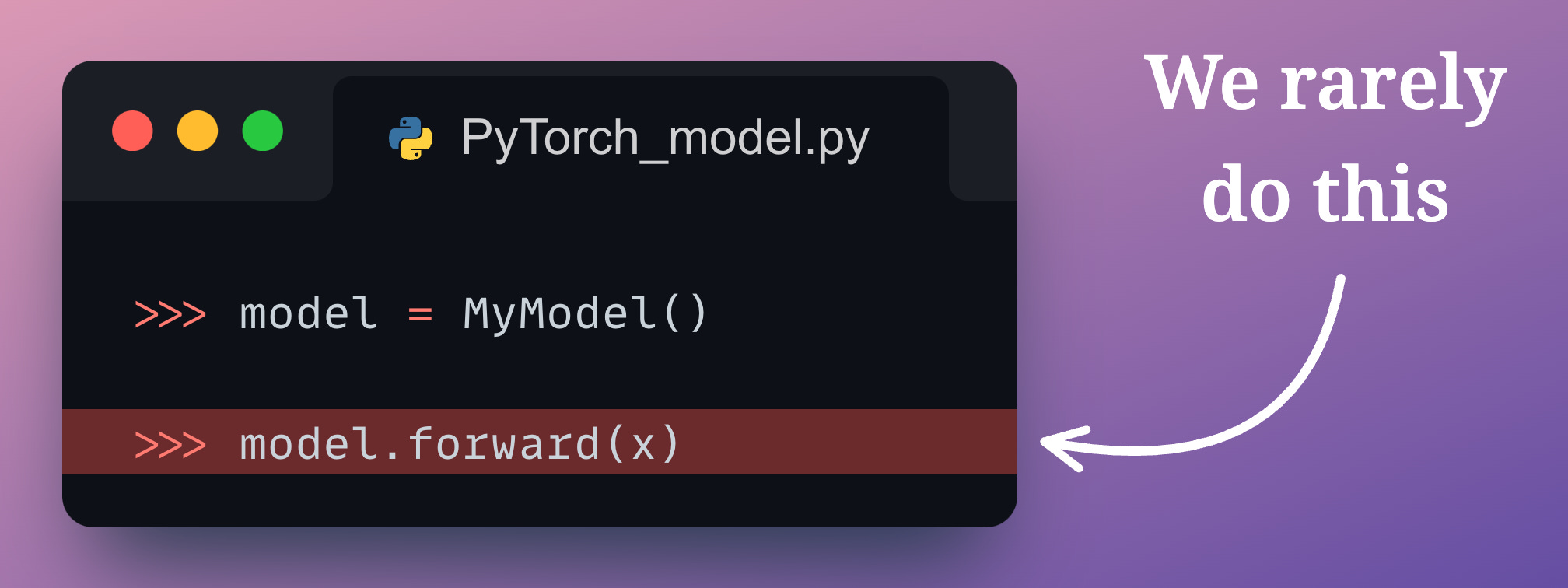 Why Don't We Invoke model.forward() in PyTorch?