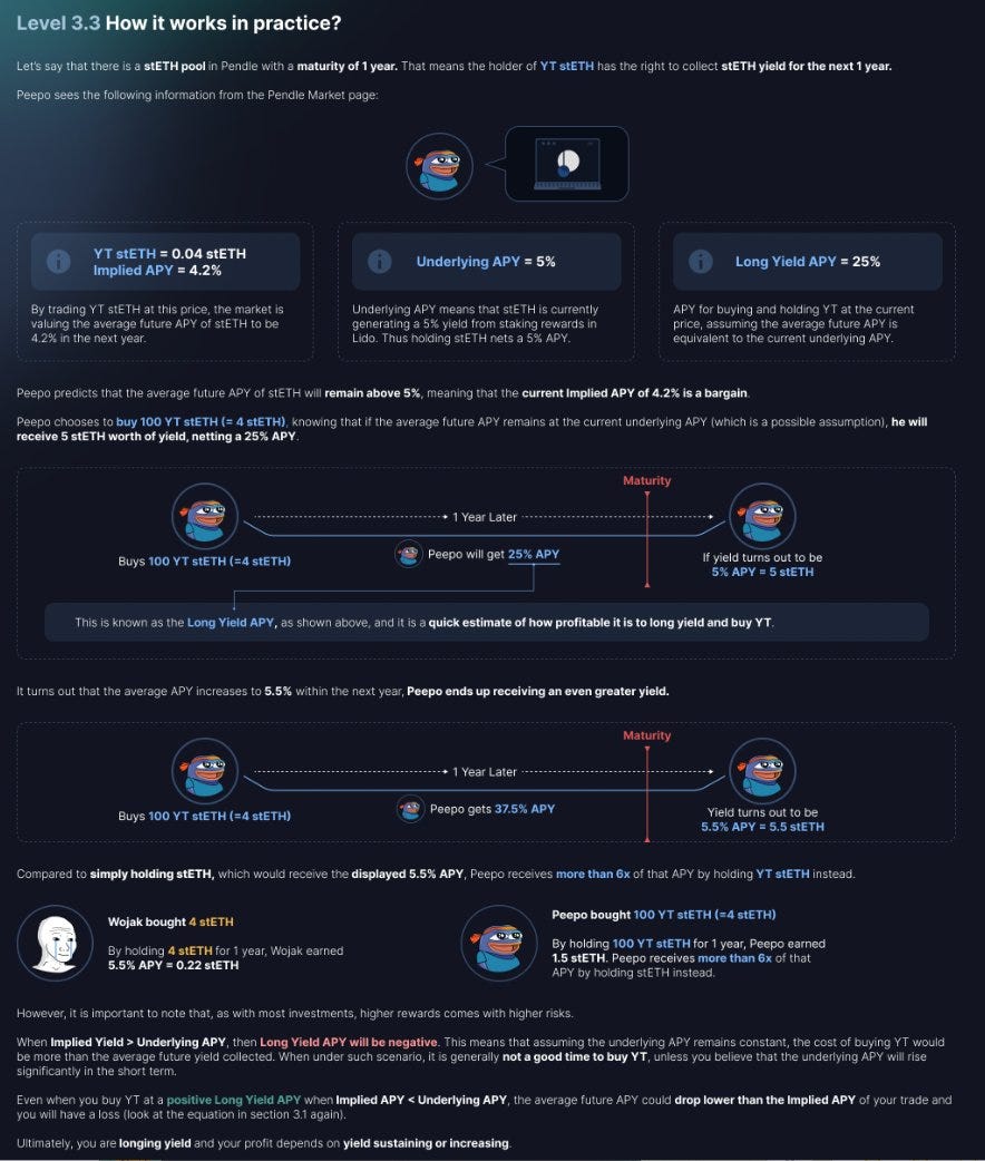 #9 @pendle_fi - 2lambroz.eth’s Substack