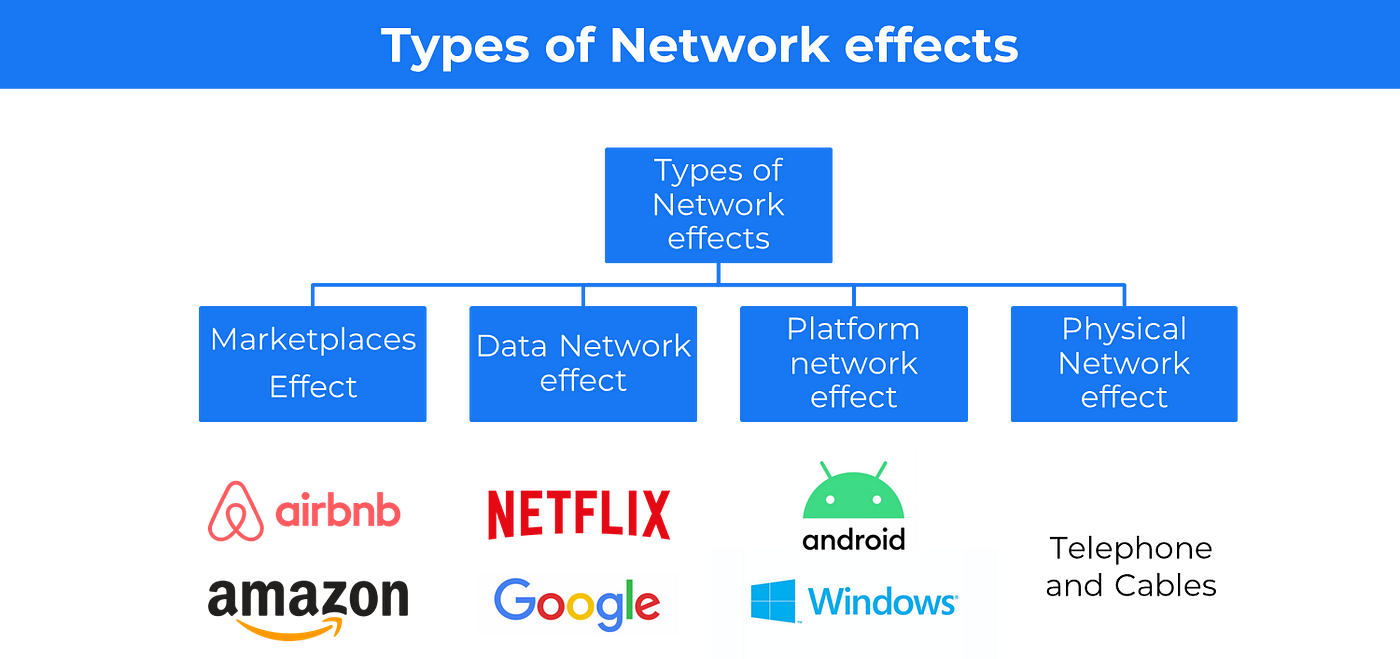Amazon: 3x In The Next 10 years? - by Oguz Erkan