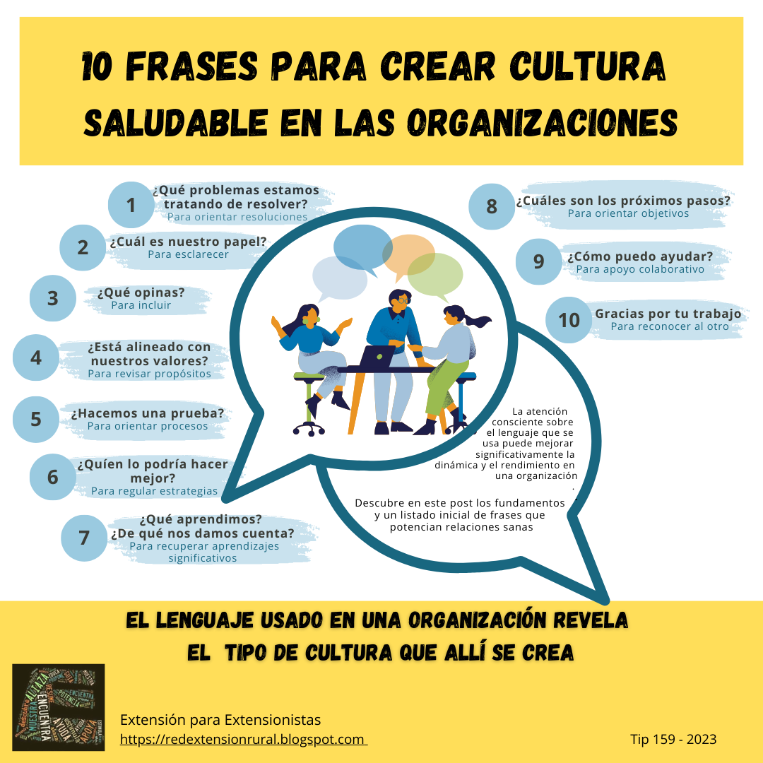 10 frases para crear cultura saludable en las organizaciones