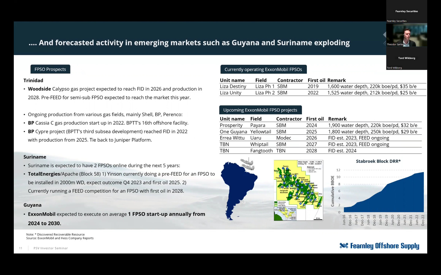 PSV Porn (2) - by Edward Finley—Richardson