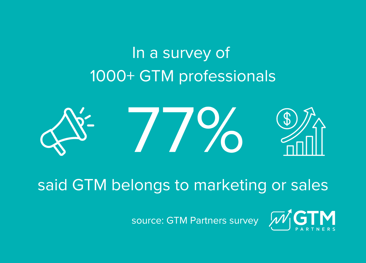 Who sits on an ideal GTM team?