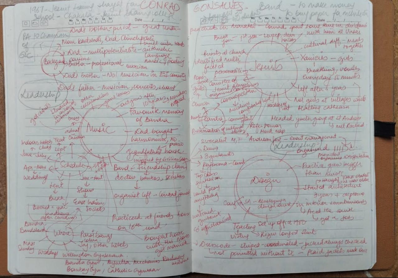 How 9 of Noted's Readers Use their Notes as Thinking Tools