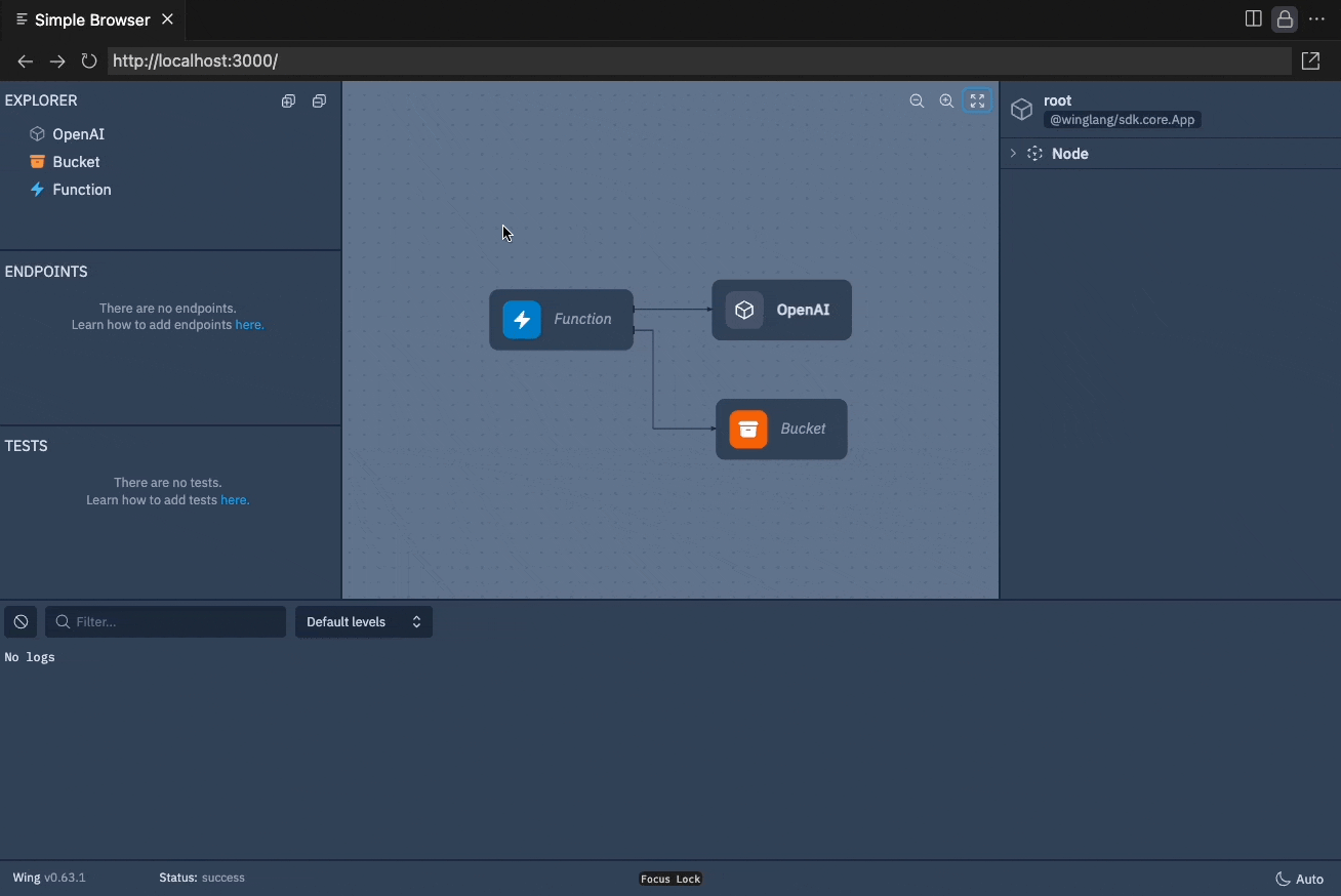 How You Can Simplify Cloud Development with Winglang?