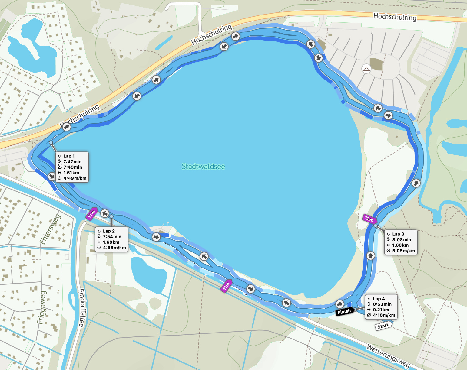 Unisee parkrun - by John Matthews - parkrun touring