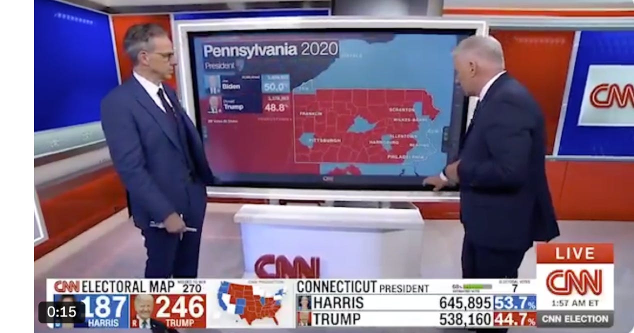 ☕️ EUPHORIA ☙ Wednesday, November 6, 2024 ☙ C&C NEWS 🦠