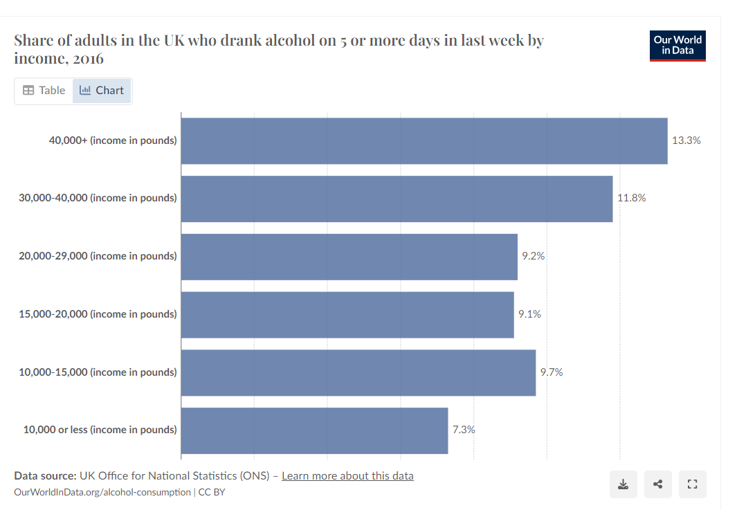 One bourbon, one scotch, one beer - BlackBull Research