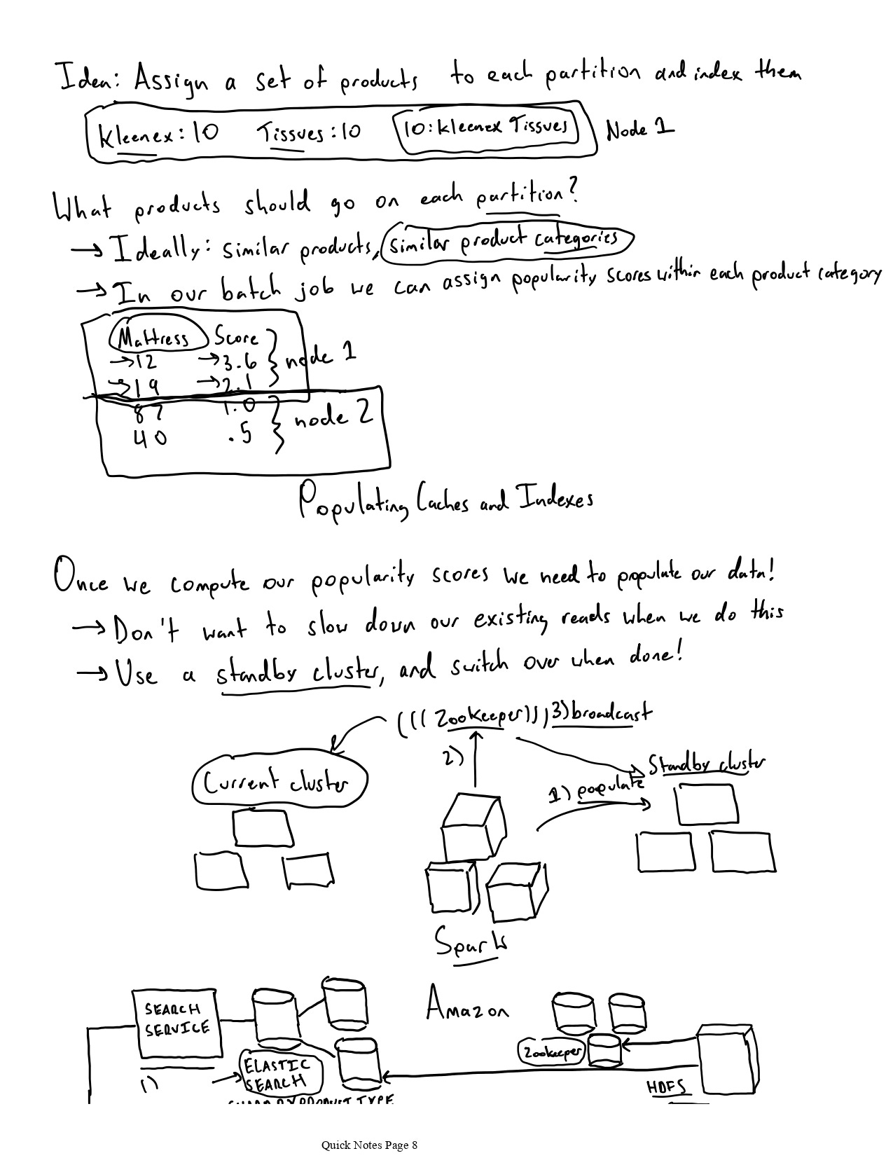 Case Study 16: Amazon Retail - by Jordan Epstein