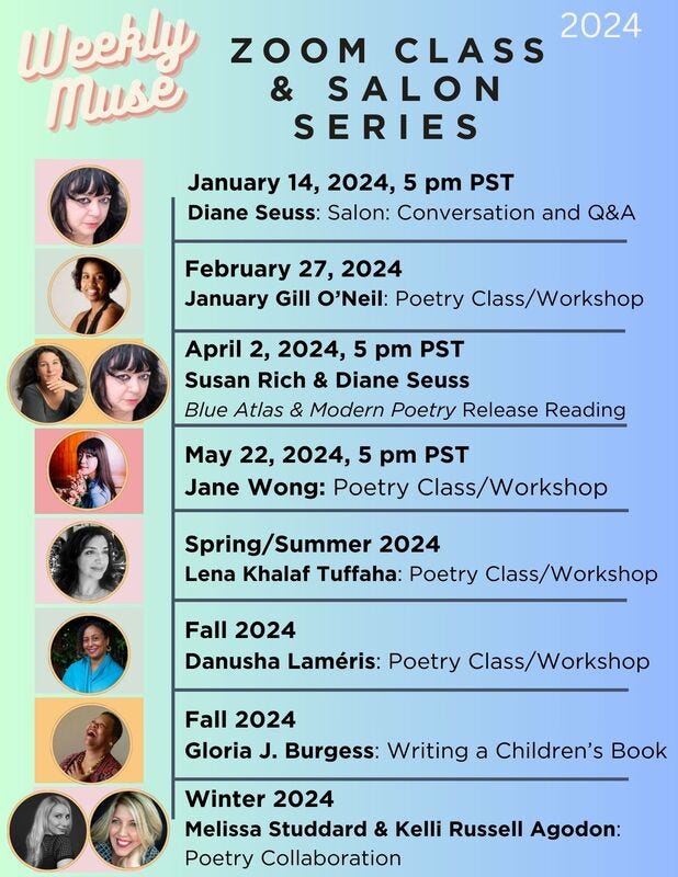 About - Two Sylvias Press' Weekly Muse