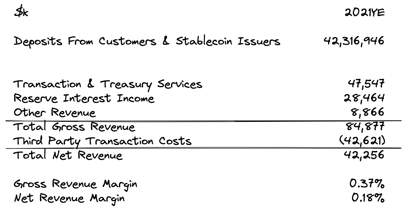 # 52 | Squaring (the) Circle - by Luca Prosperi