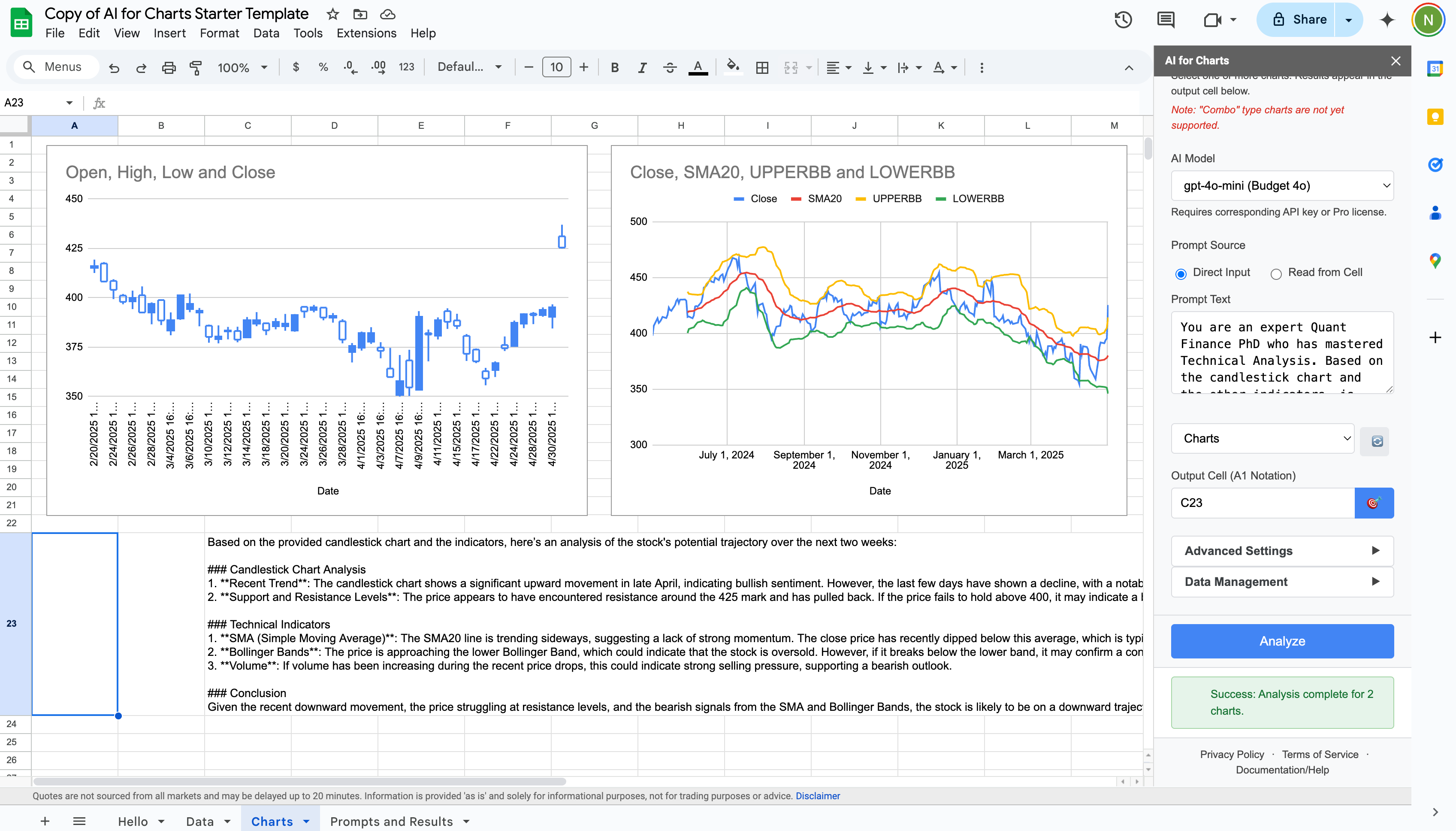 AI-Powered Technical Analysis in *Google Sheets* (for free)