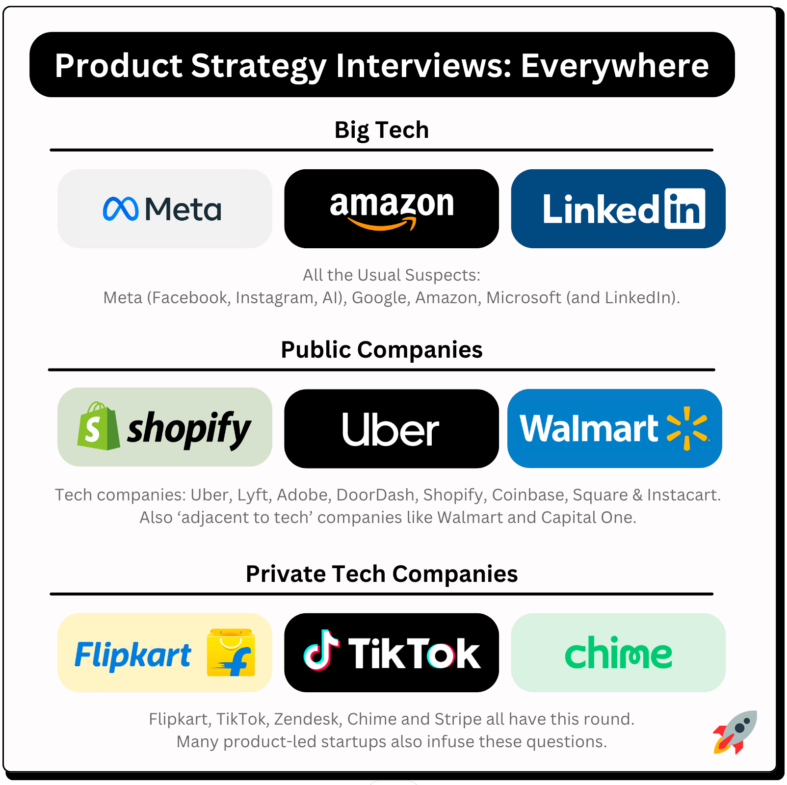 Product Strategy Interview Questions to Expect and Tips to Nail the Gig