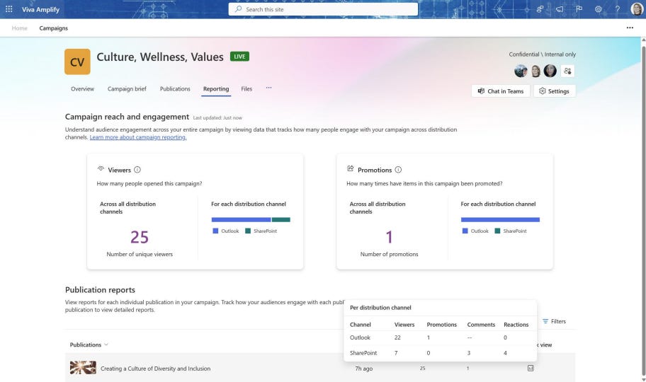 Make a page from history - by Mark Kashman - The KashBox