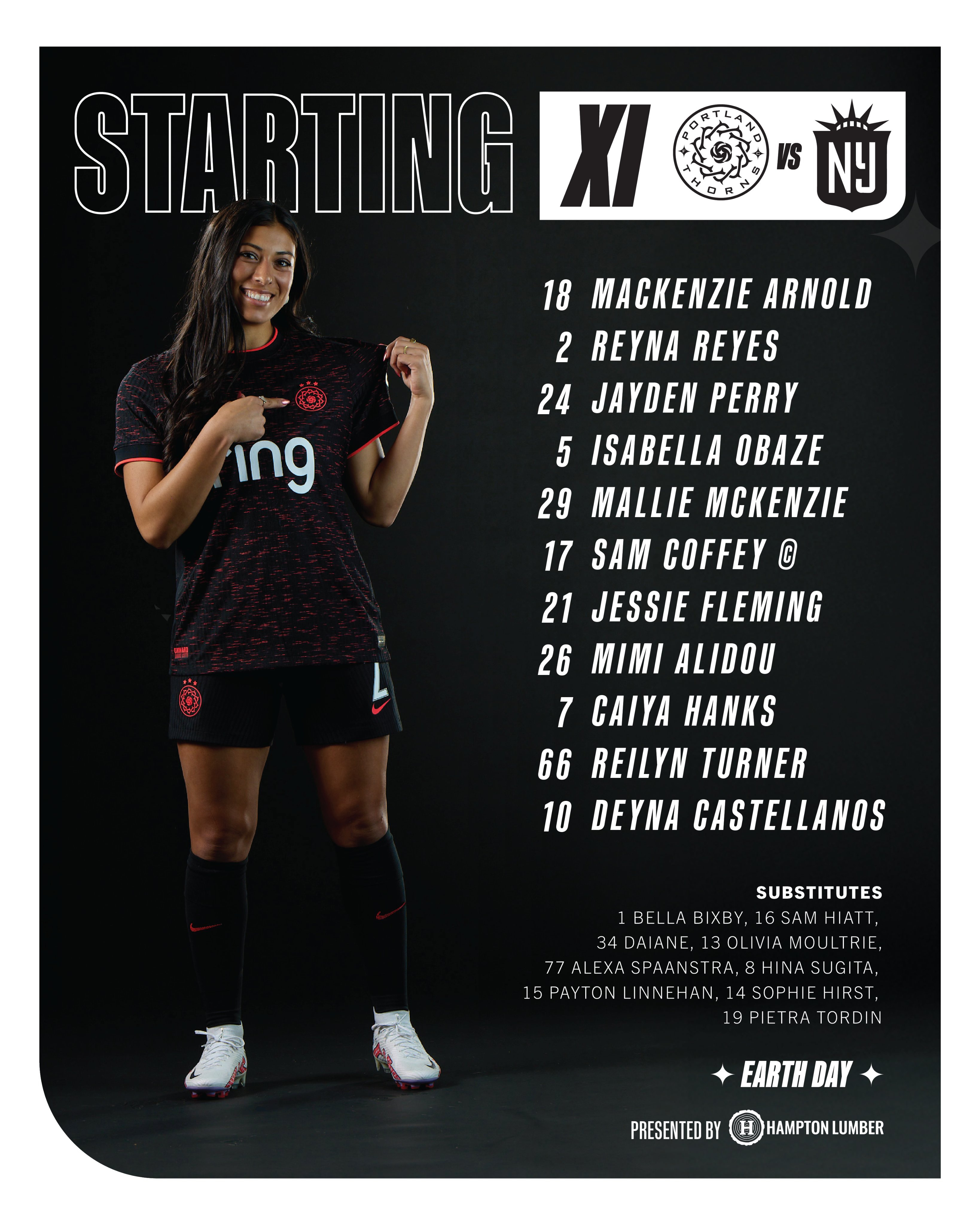 Match Recap & Highlights: Portland Thorns 4-1 Gotham FC