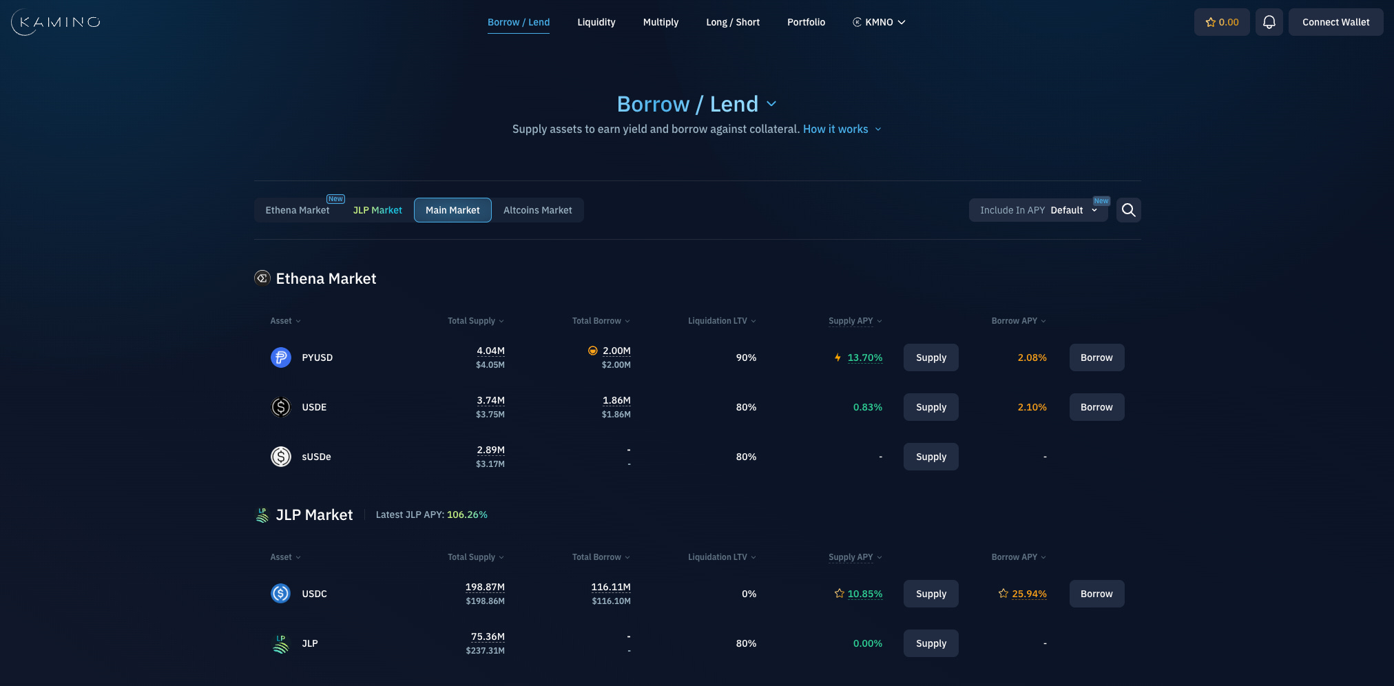 The Liquidity Layer of Solana - Kamino - by Aylo and flow