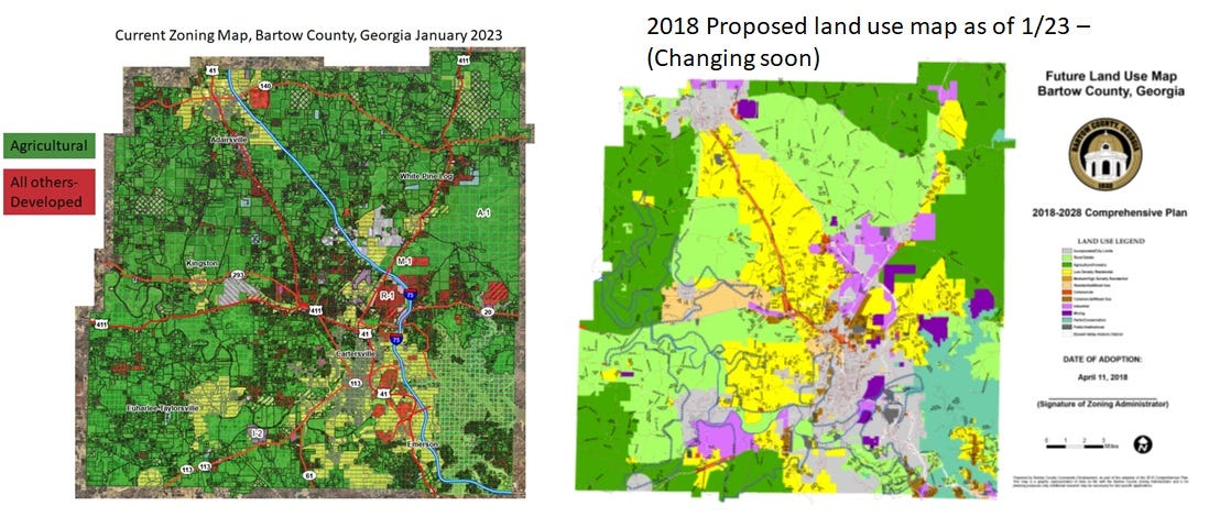 Transforming Bartow. Is Development Responsible or Excessive?