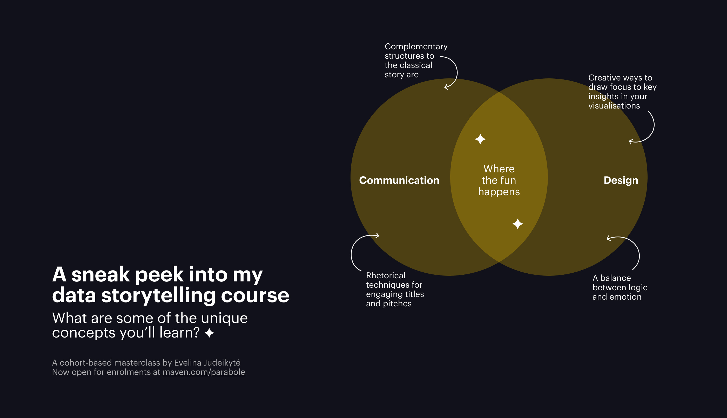 Understanding the world through dataviz - by Evelina Parrou