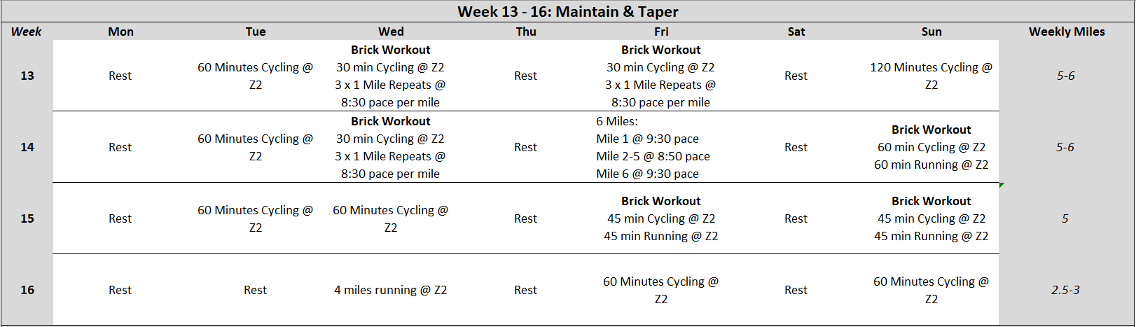 Hybrid Biped - Low Impact Training Plan - BowTiedRunner