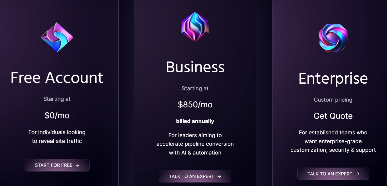 The path from 0 to 100+ paying customers