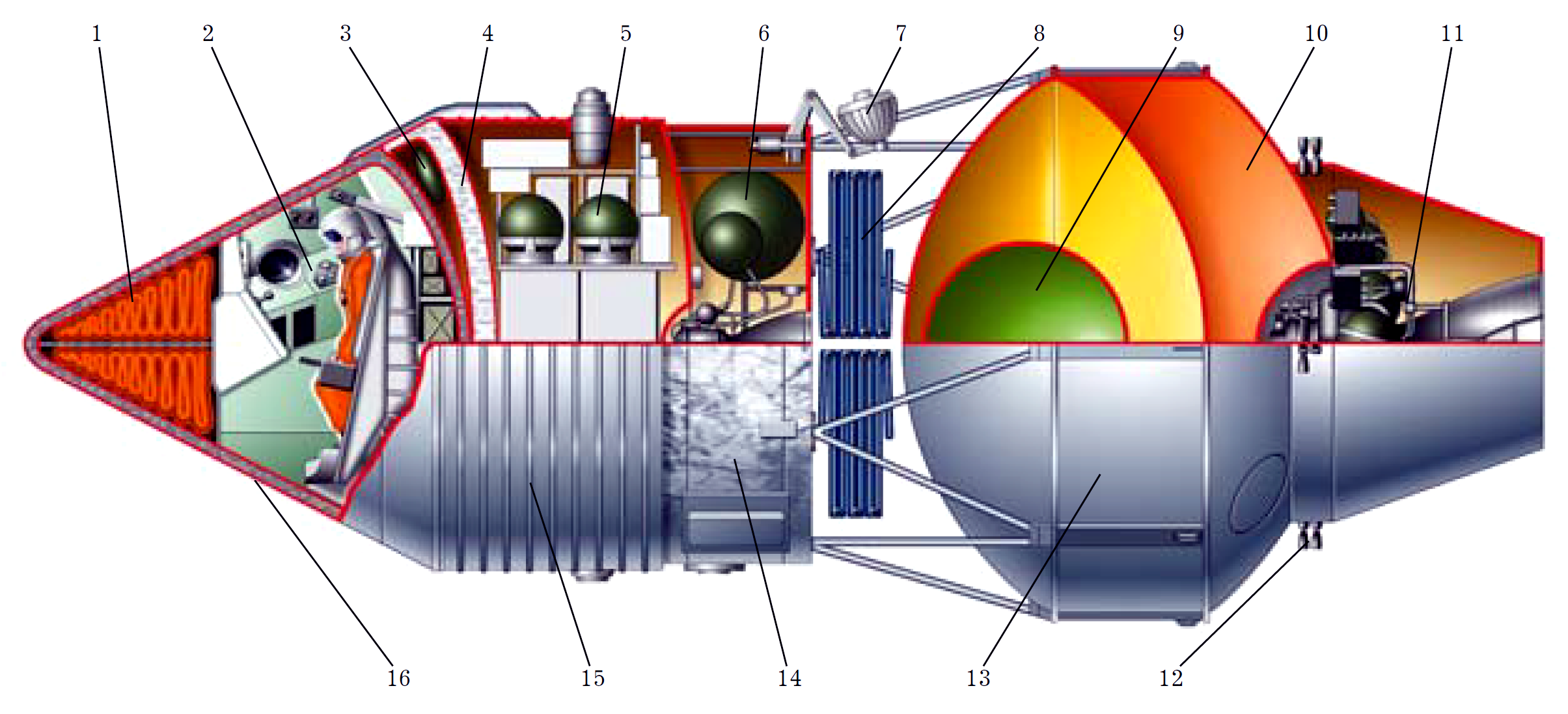 Soviet Space - Nuggets! - by Nick Stevens Graphics