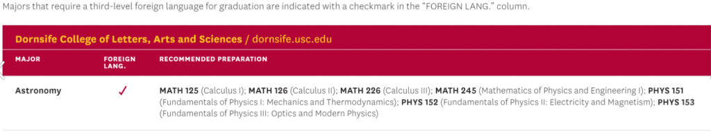 Planning Your Transfer to USC