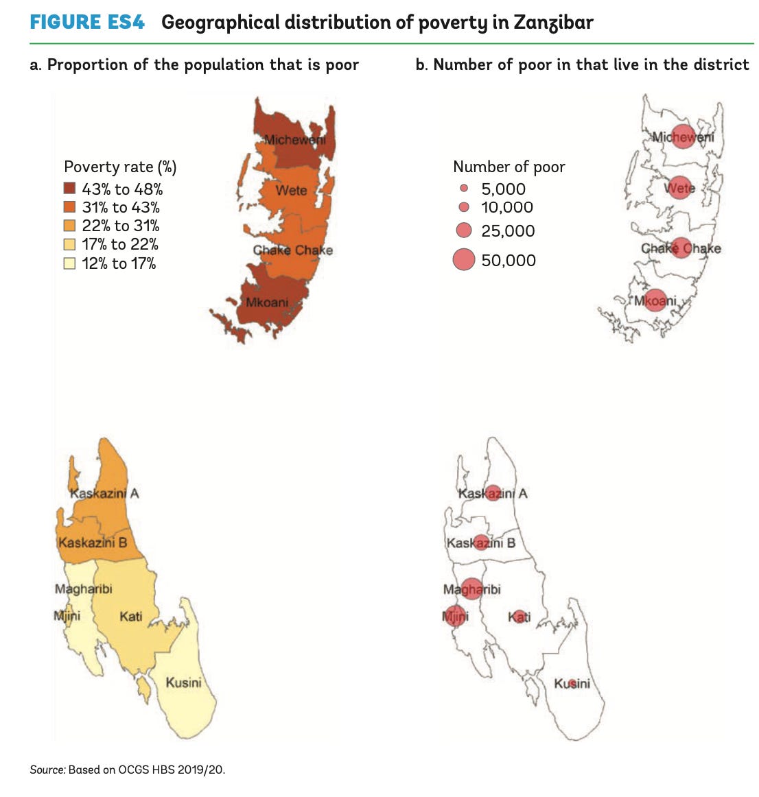Would Zanzibar have fared better (politically) as an independent state?