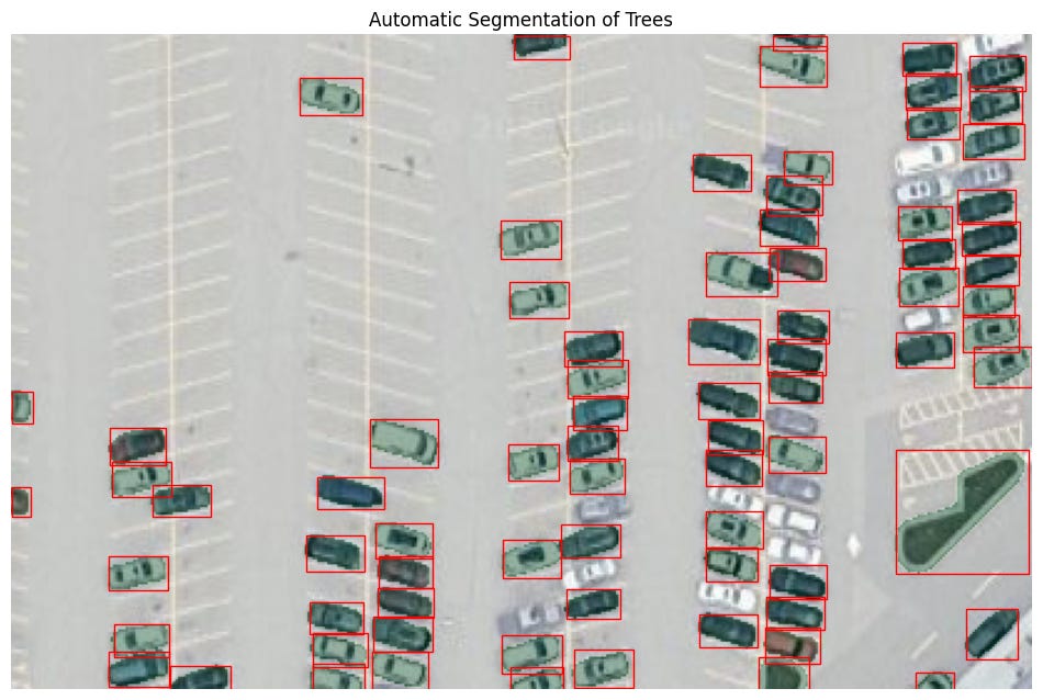 Spatial on Saturdays No. 6 - Modern GIS with Matt Forrest