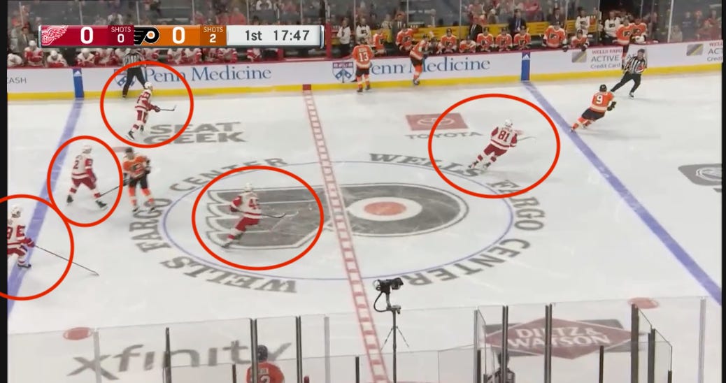 Should AHL teams run the same system as their NHL parent club?