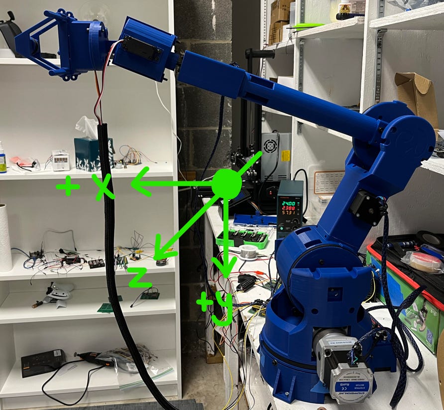 Calculating Inverse Kinematics for a 5DOF Robotic Arm (E.R.A. Software ...