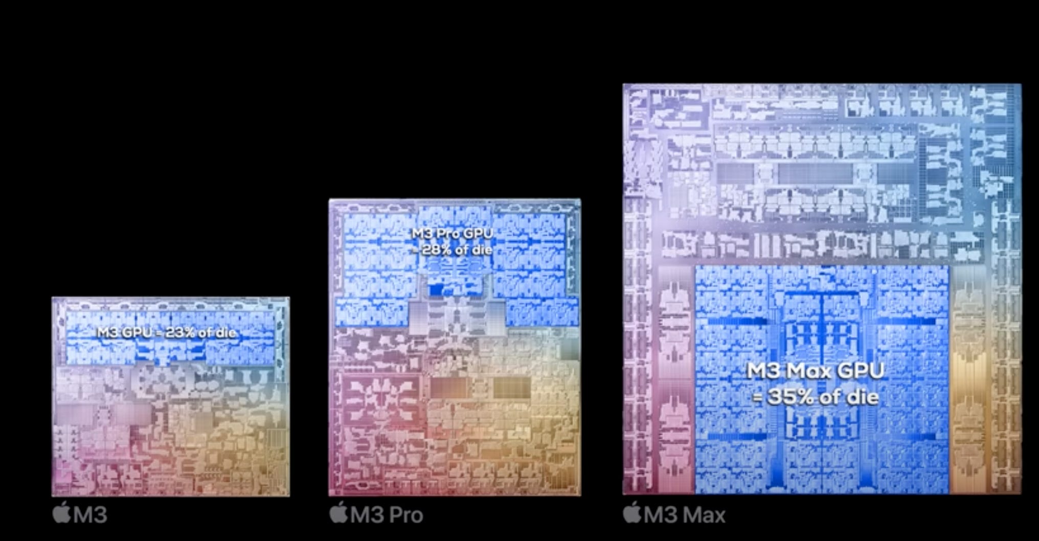 Is TSMC not invited to the AI party? - by Claus Aasholm