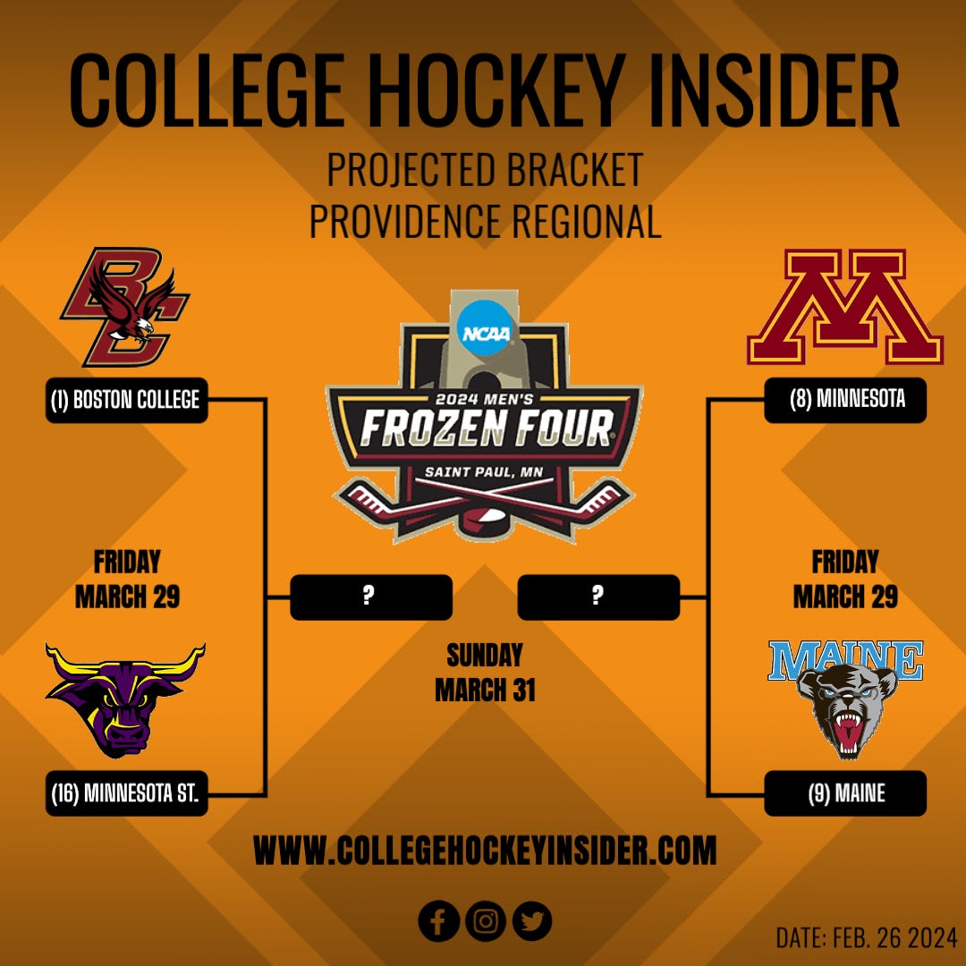 (#385 Part II) Correcting my bracket projection